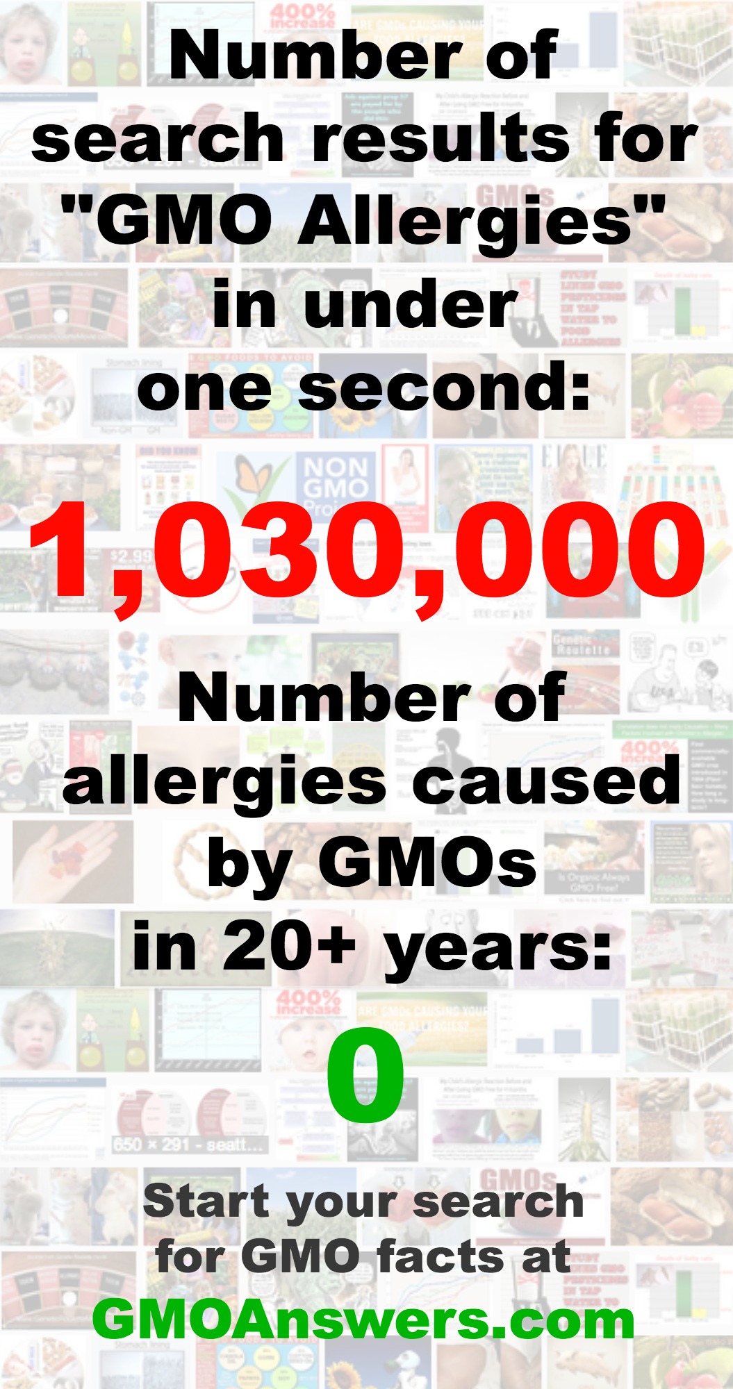 Educational Resources | GMO Answers